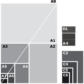 Australian Paper Sizes - RESPONSIVE Printing