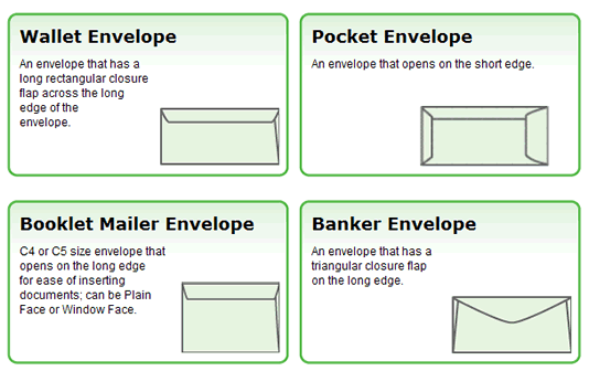 1, 2 or full colour envelope printing custom envelopes - Australia Wide
